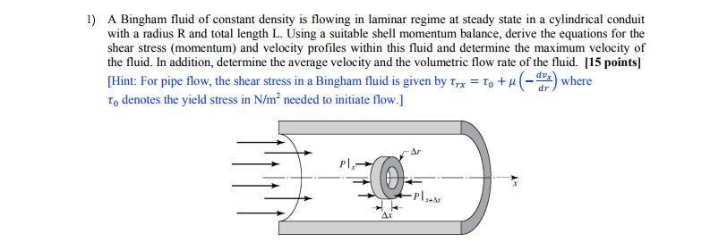 Solved A Bingham fluid of constant density is flowing in | Chegg.com