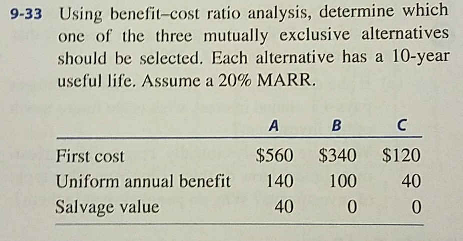 Solved 9-33 Using benefit-cost ratio analysis, determine | Chegg.com