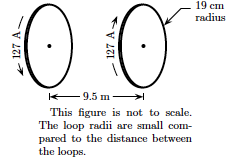 Solved Two separate loops each with the same radius and a | Chegg.com