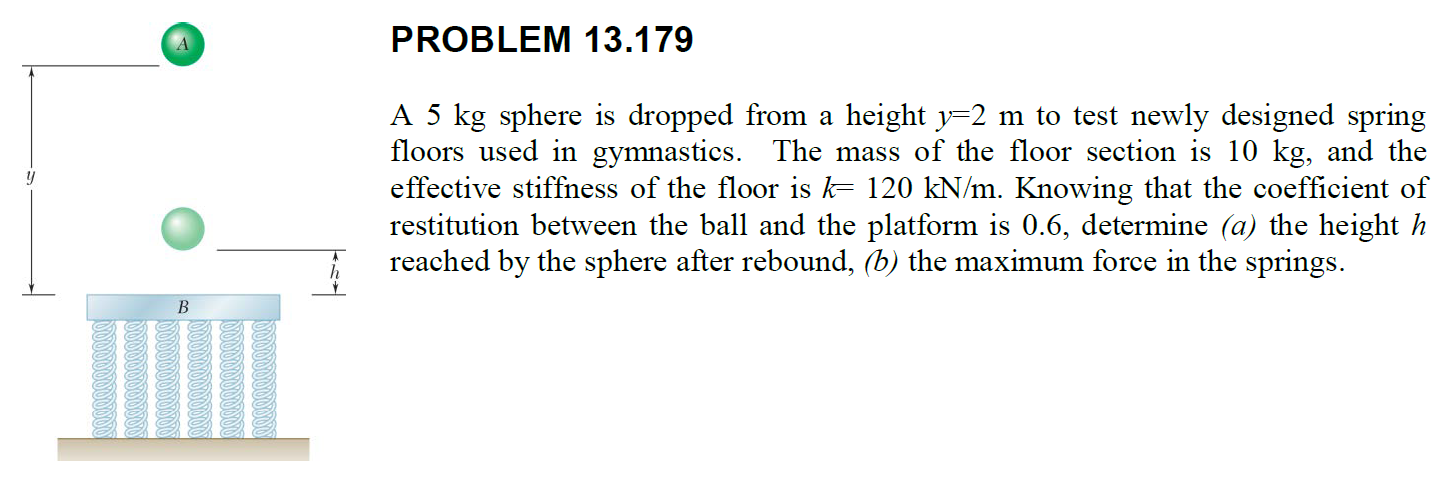 Solved Problem 13.179: A 5 kg sphere is dropped from a | Chegg.com