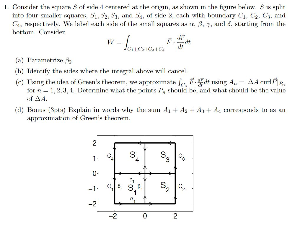 Solved 1. Consider the square S of side 4 centered at the | Chegg.com