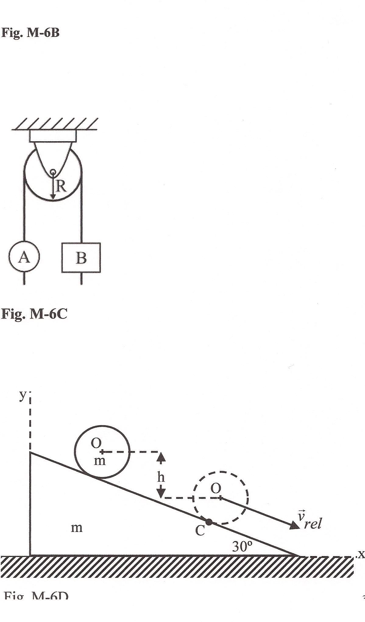 Solved cylinder of mass m rolls down the inclined surface AB | Chegg.com