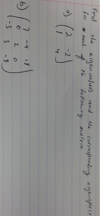 Solved Find the eigen values and the corresponding eigen | Chegg.com