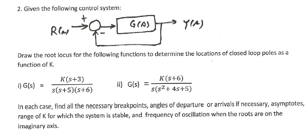 Solved 2. Given the following control system: Draw the root | Chegg.com