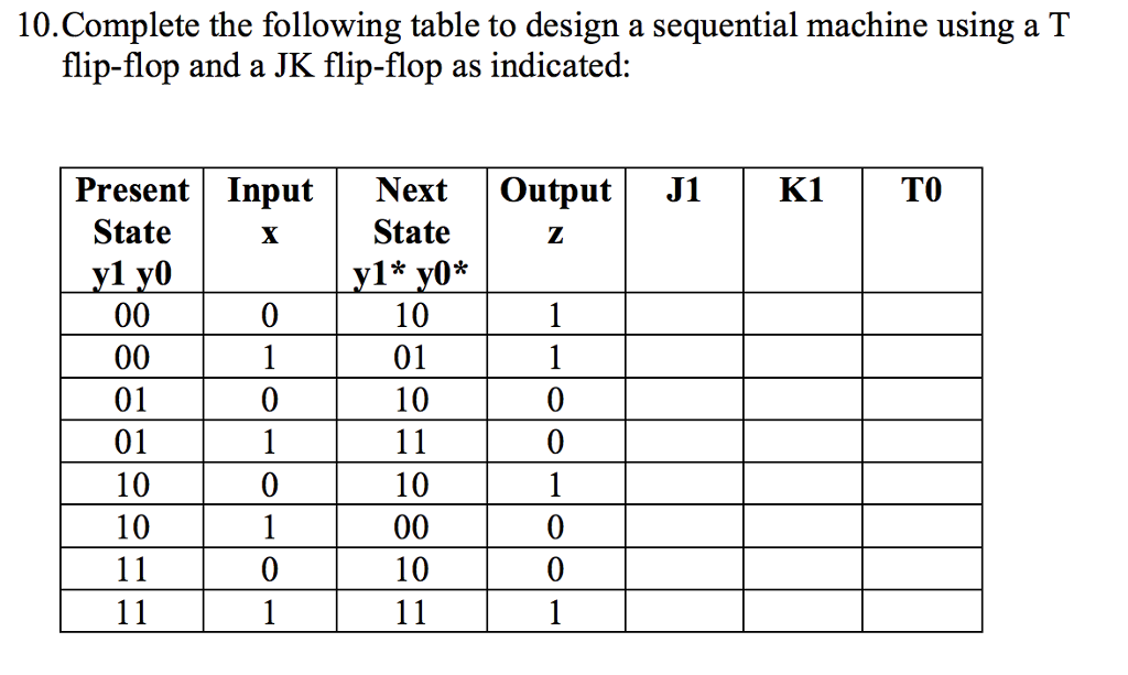 Solved 10.Complete the following table to design a | Chegg.com