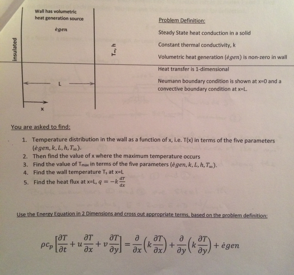 Solved Show how to calculate each type of boundary condition | Chegg.com