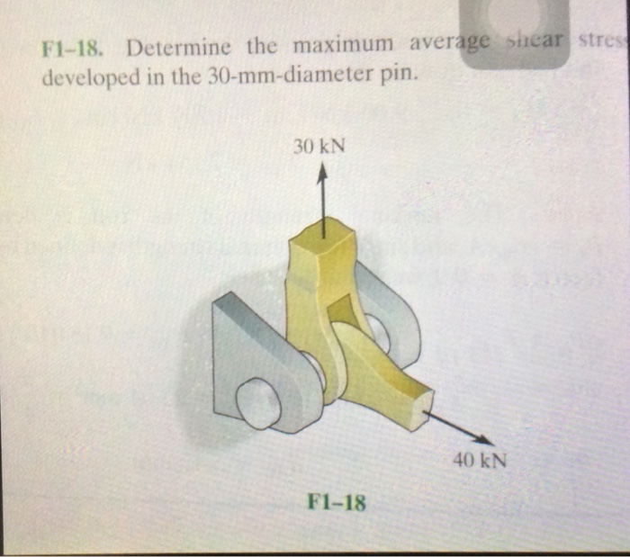 Solved F1-18. Determine the maximum average shear stress | Chegg.com Solved F1-18. Determine the maximum average shear stress | Chegg.com