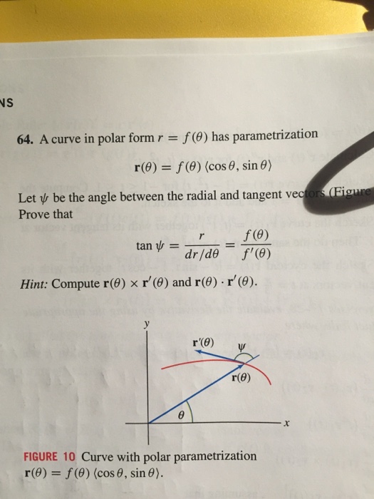 Solved 64. A curve in polar form r = f(theta) has | Chegg.com