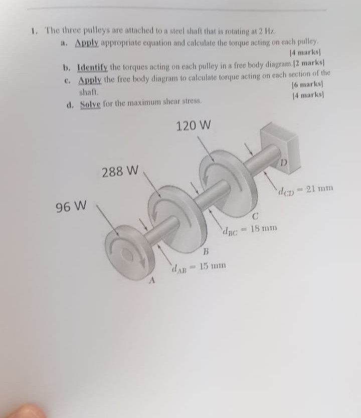 Solved The three pulleys are attached to a steel shaft that | Chegg.com