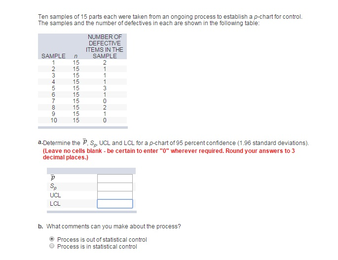 Solved Ten samples of 15 parts each were taken from an | Chegg.com