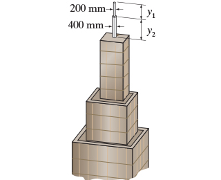 Solved The antenna on the building is made from two smooth | Chegg.com