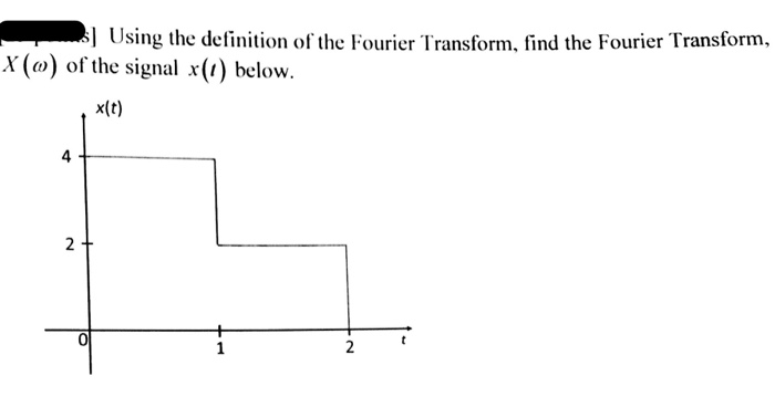 Solved Using the definition of the Fourier Transform, find | Chegg.com