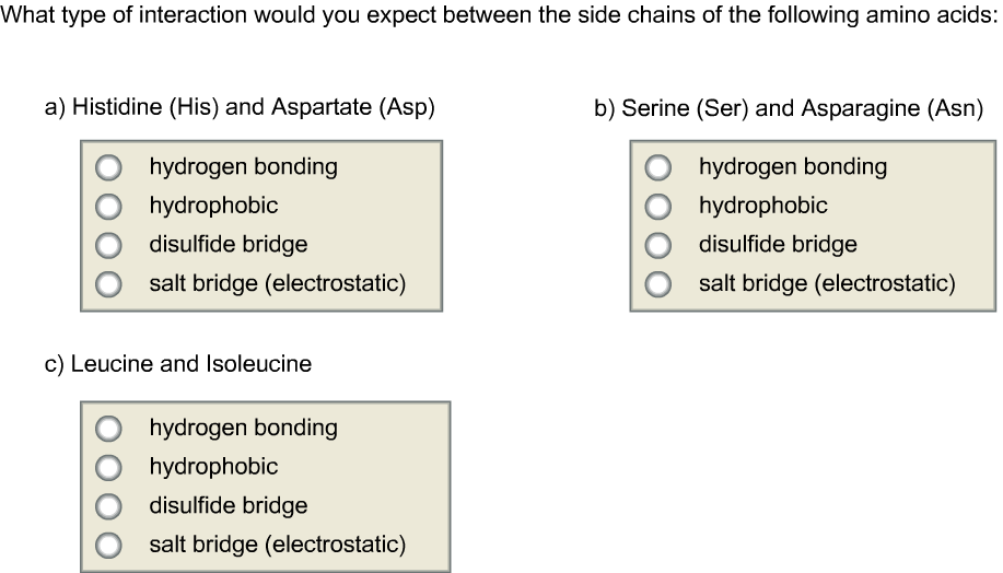 Solved What type of interaction would you expect between the | Chegg.com