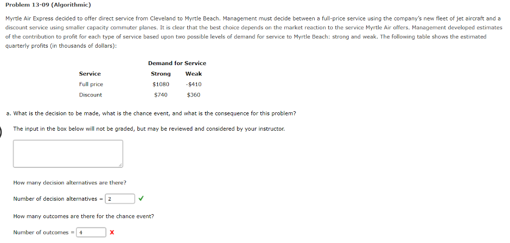 Solved Problem 13-09 (Algorithmic) Myrtle Air Express | Chegg.com