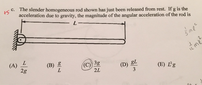Solved The slender homogeneous rod shown has just been | Chegg.com