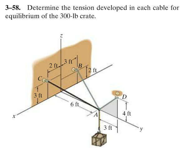Solved 3-58. Determine the tension developed in each cable | Chegg.com