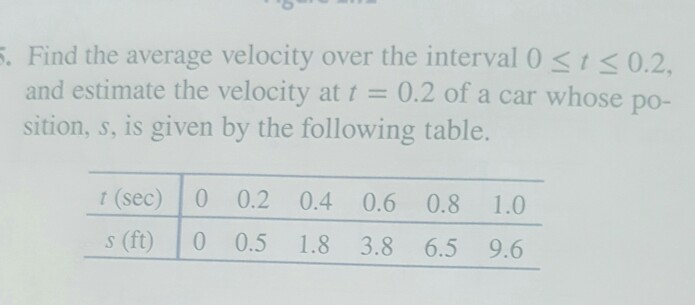 Solved . Find the average velocity over the interval 00.2, | Chegg.com