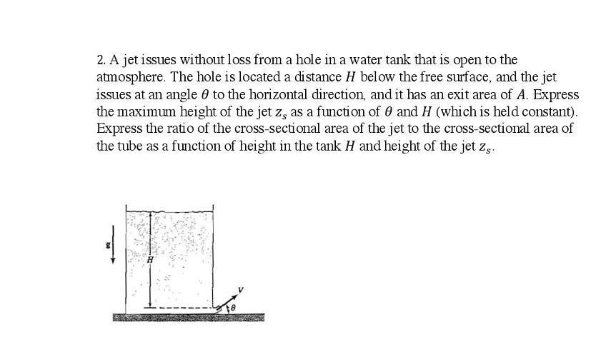 Solved A jet issues without loss from a hole in a water tank | Chegg.com