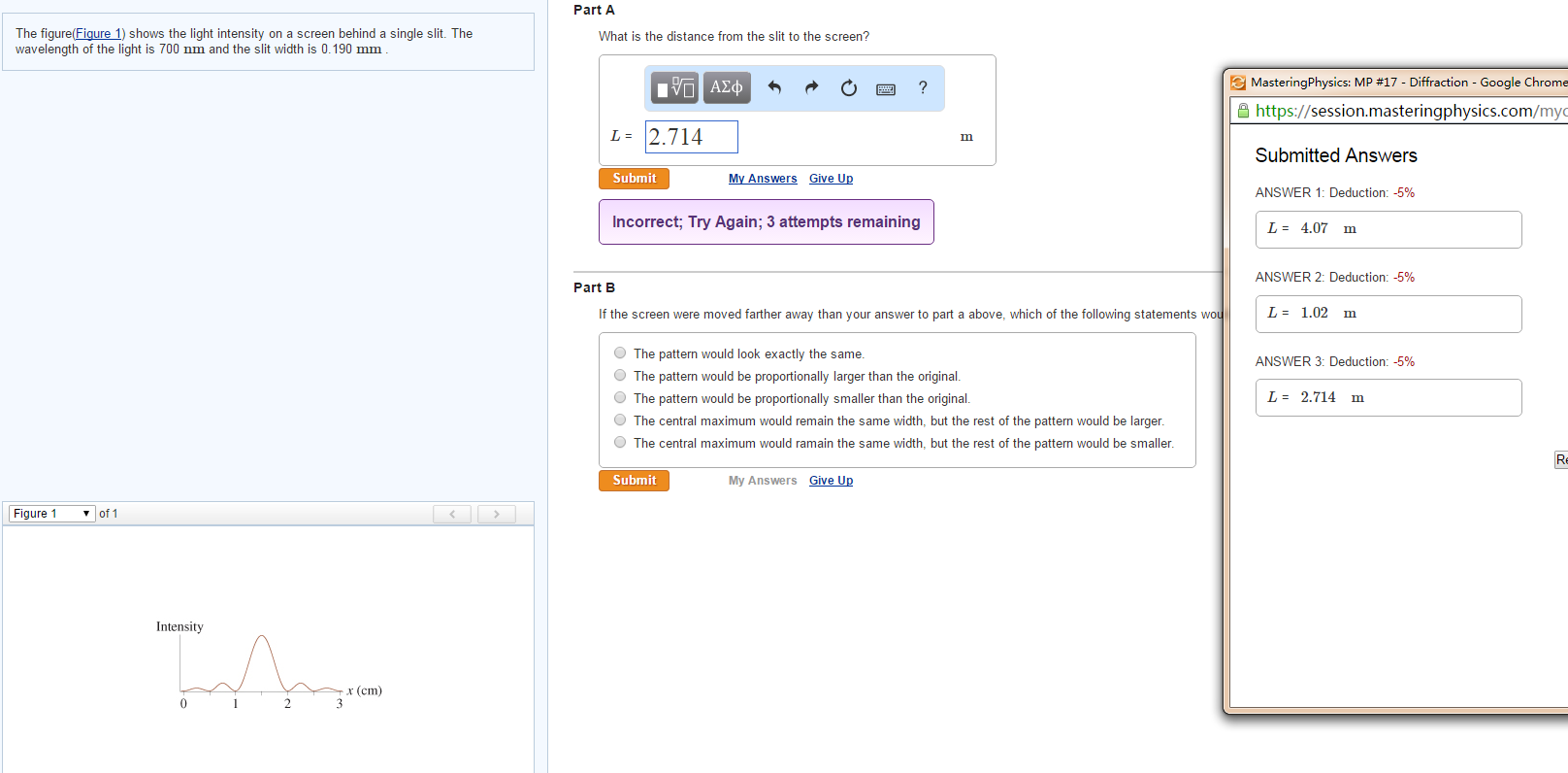 Solved The Figure Figure1 Shows The Light Intensity On A