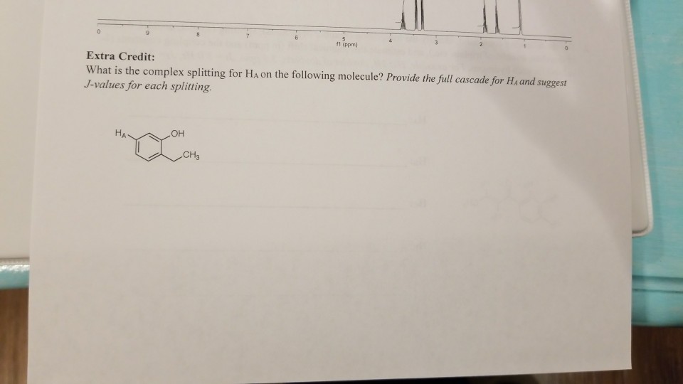 Solved 11 (ppm) Extra Credit: What is the complex splitting | Chegg.com