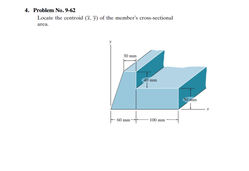Solved Locate the centroid (x bar, y bar) of the member's | Chegg.com