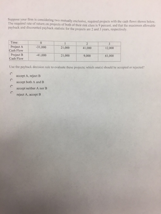 Solved Suppose your Linn is considering two mutually | Chegg.com