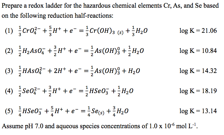 Solved Prepare a redox ladder for the hazardous chemical | Chegg.com