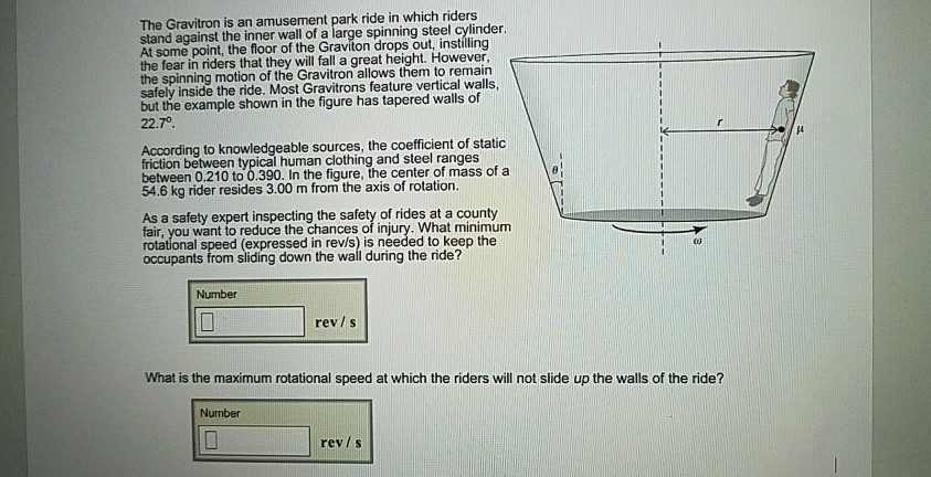 Solved The Gravitron is an amusement park ride in which | Chegg.com