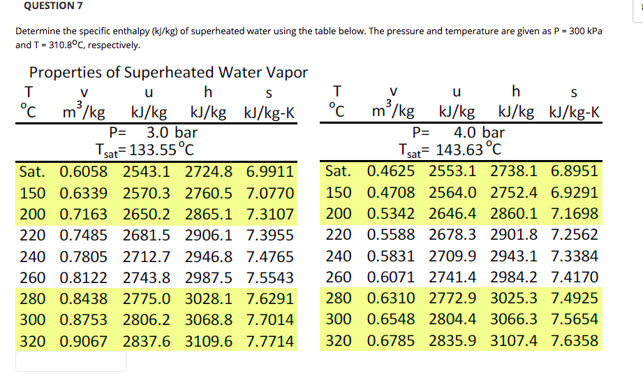 Solved QUESTION S Determine the specific enthalpy (k/kg) of | Chegg.com