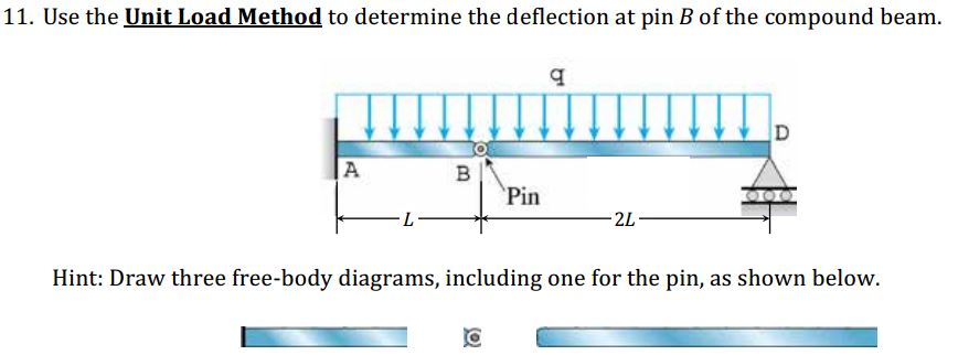 Solved Use the Unit Load Mathod to find the deflection at B. | Chegg.com