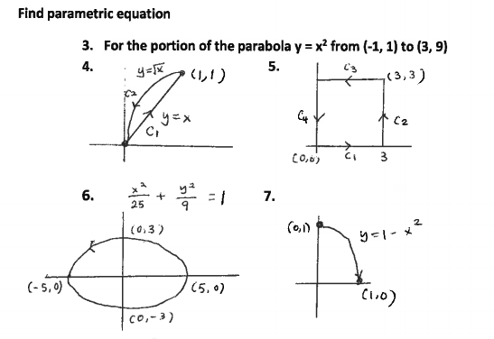 Solved Find parametric equation For the portion of the | Chegg.com