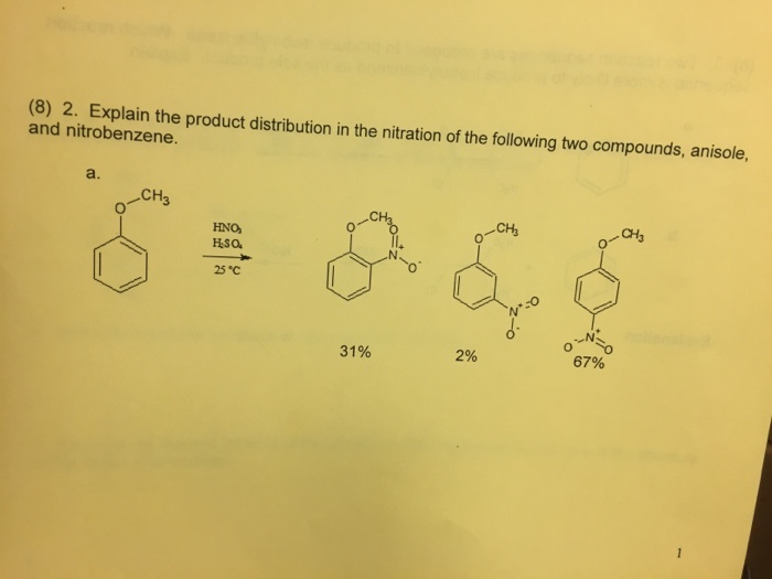 Solved Explain the product distribution in the nitration of | Chegg.com