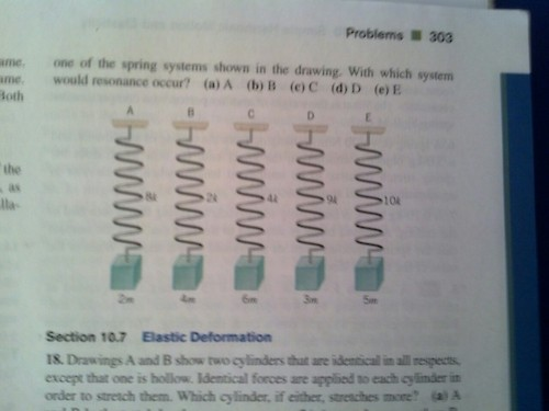 Solved An external force (in addition to the spring force) | Chegg.com