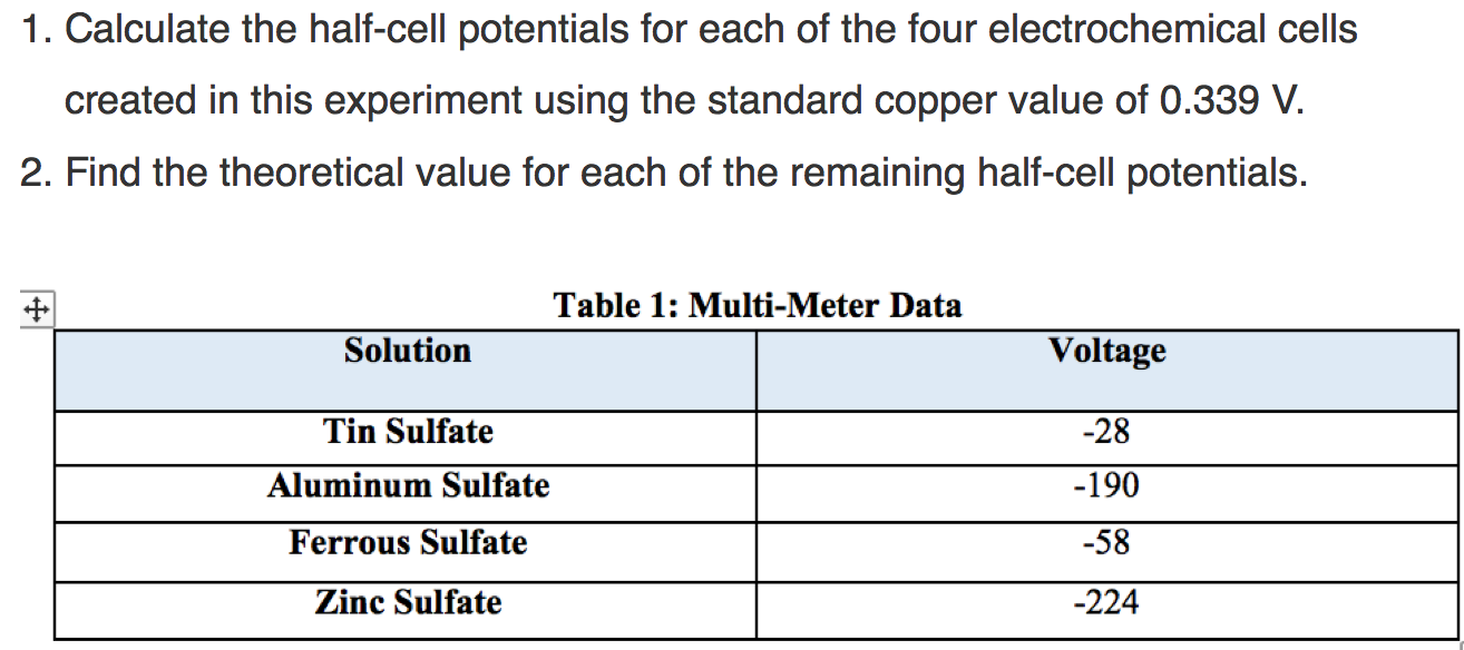 Calculate the half-cell potentials for each of the | Chegg.com