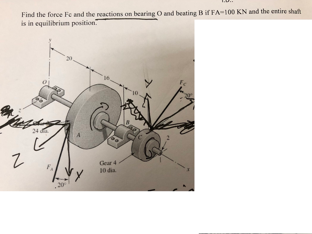 Solved Find the force Fc and the reactions on bearing O and | Chegg.com