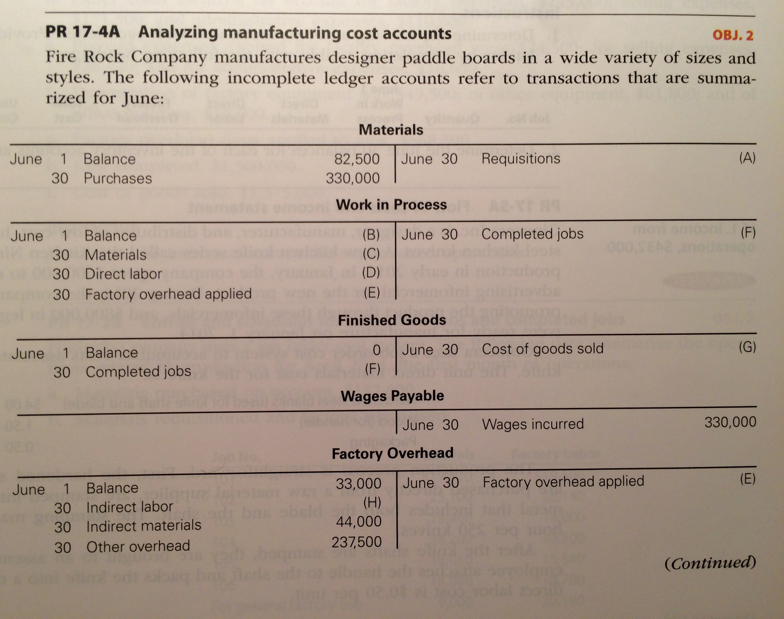 PR 1 7-4A Analyzing manufacturing cost accounts Fire | Chegg.com