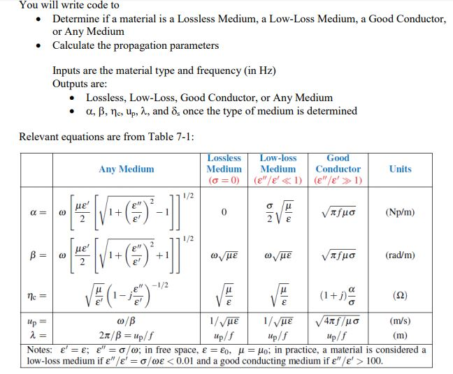 You will write code to Determine if a material is a | Chegg.com