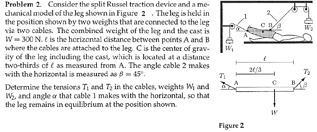Consider the split Russel traction device and a | Chegg.com