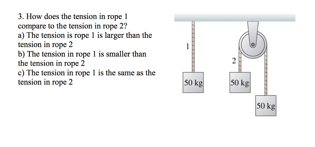 Solved how does the tension in rope 1 compare to the tension | Chegg.com