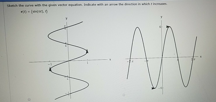 Solved Sketch The Curve With The Given Vector Equation 
