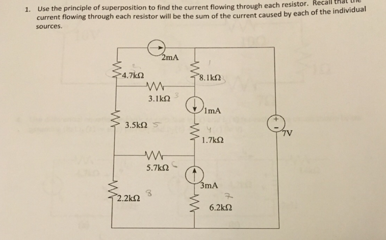 Solved Use the principle of superposition to find the | Chegg.com
