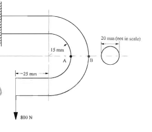 Solved A curved beam of a circular cross section of diameter | Chegg.com