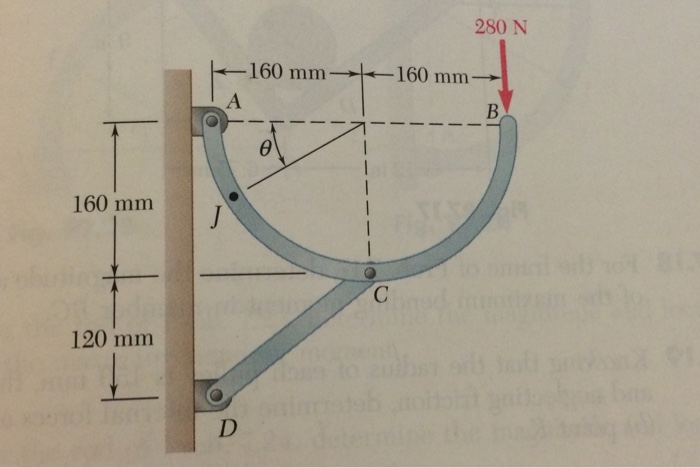 Solved A semicircular rod is loaded as shown. Determine the | Chegg.com