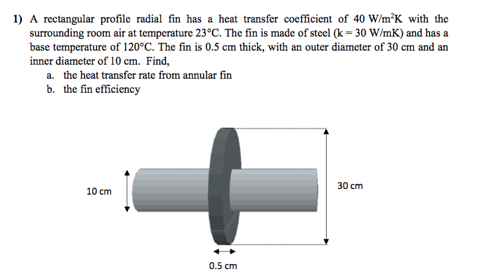 Solved 1) A rectangular profile radial fin has a heat | Chegg.com