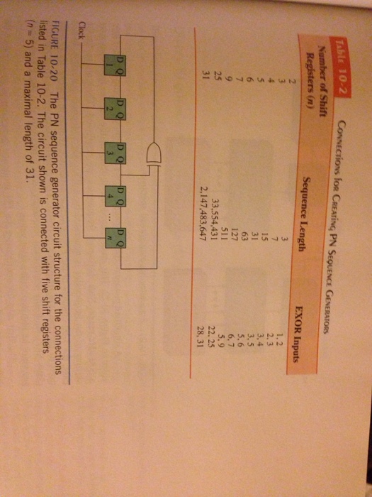 Simulate figure 10-18 and consider using figure 10-20 | Chegg.com