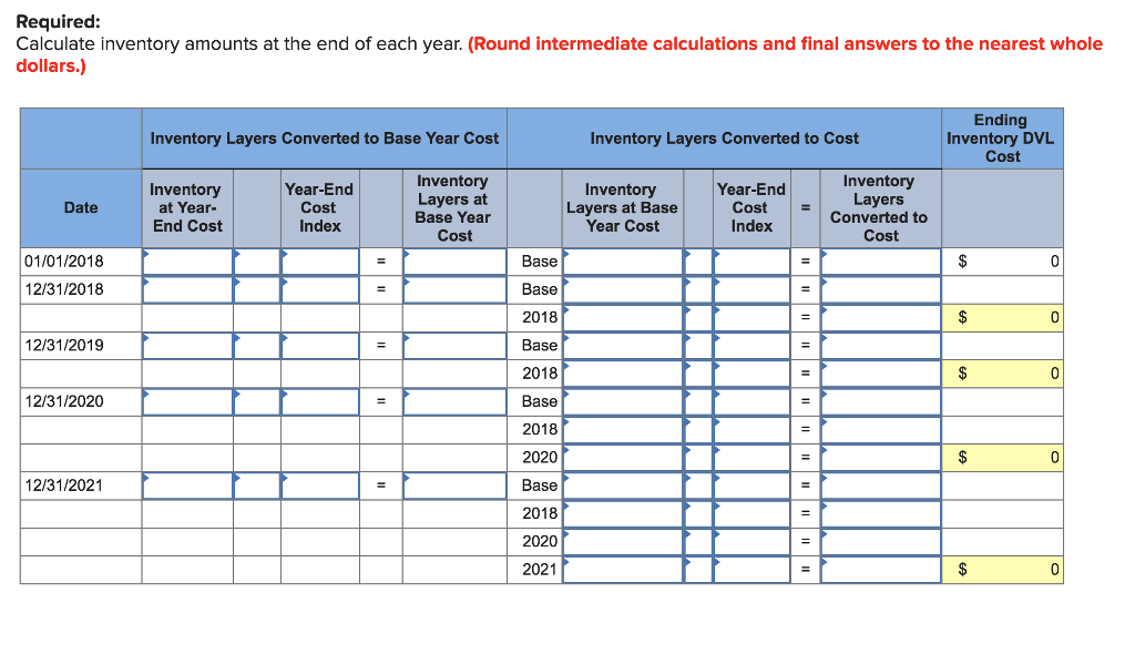 Solved On January 1, 2018, Avondale Lumber adopted the | Chegg.com