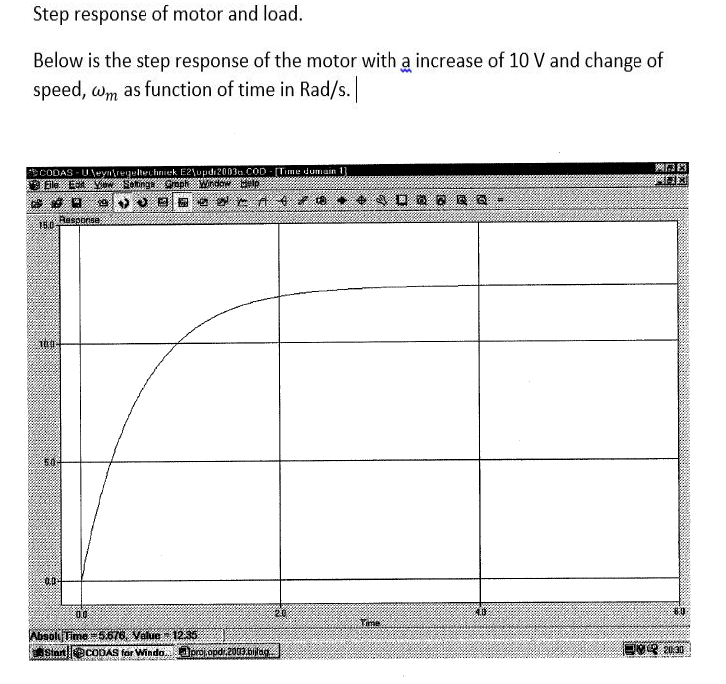 Solved Determine The Mathmatical Model For Motor And Load