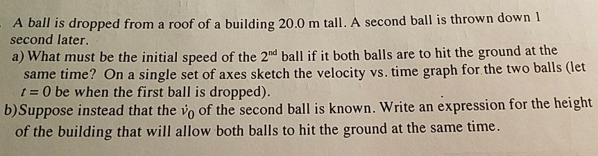 Solved A ball is dropped from a roof of a building 20.0 m | Chegg.com