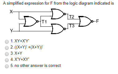 Solved A simplified expression for F from the logic diagram | Chegg.com