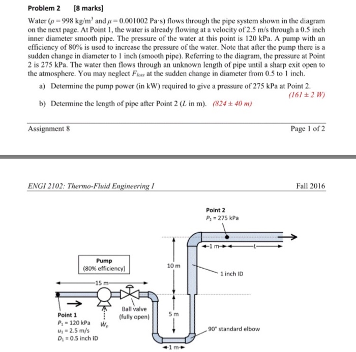 Solved Thermo fluid engineering question. The numerical | Chegg.com